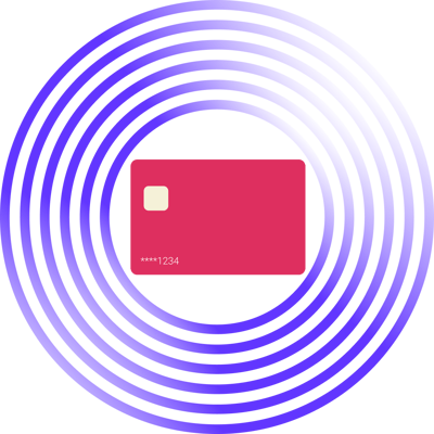 The credit card life cycle: Understanding your bank's customers