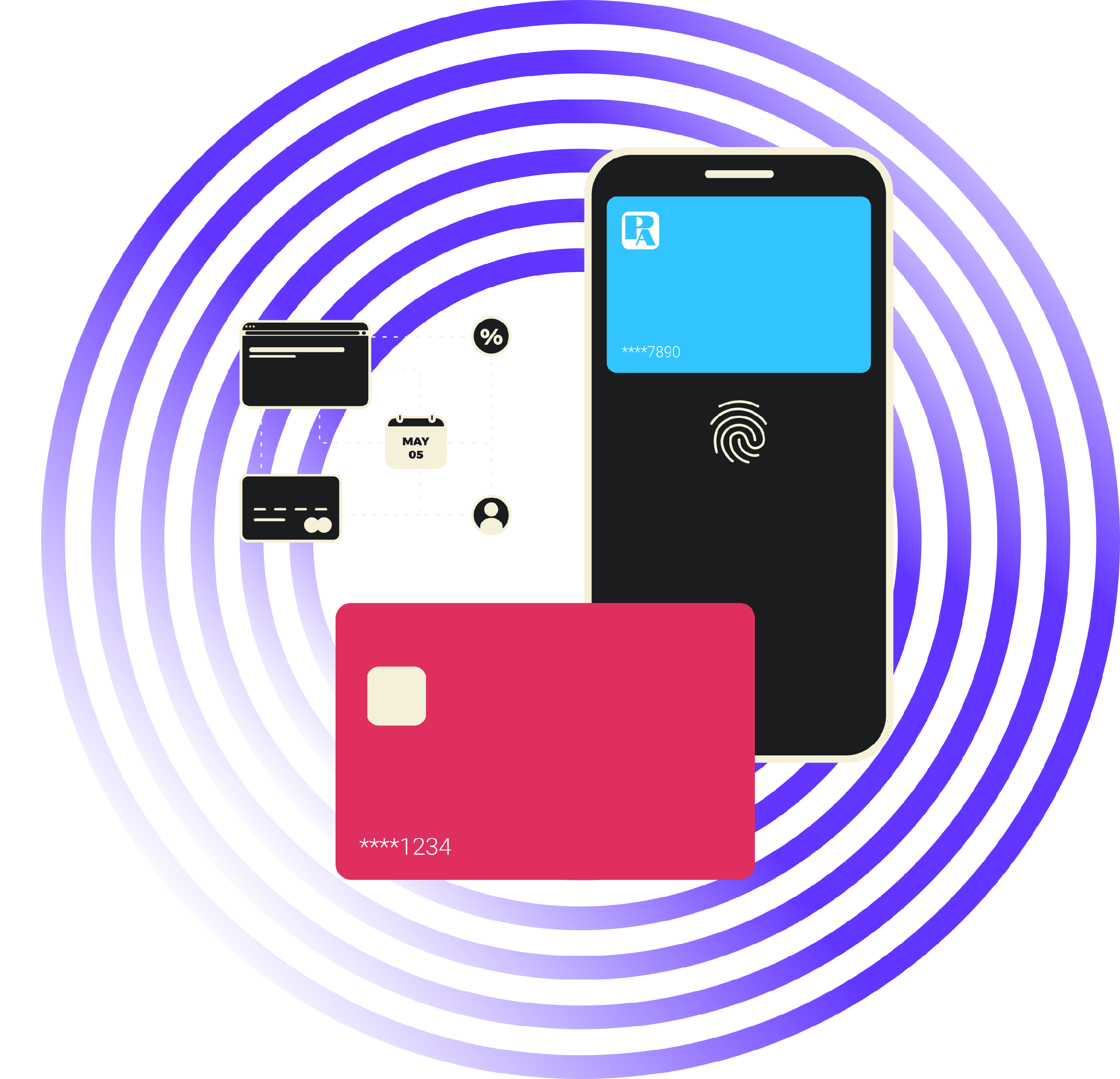 Modern card issuing solutions | E6 payments platform