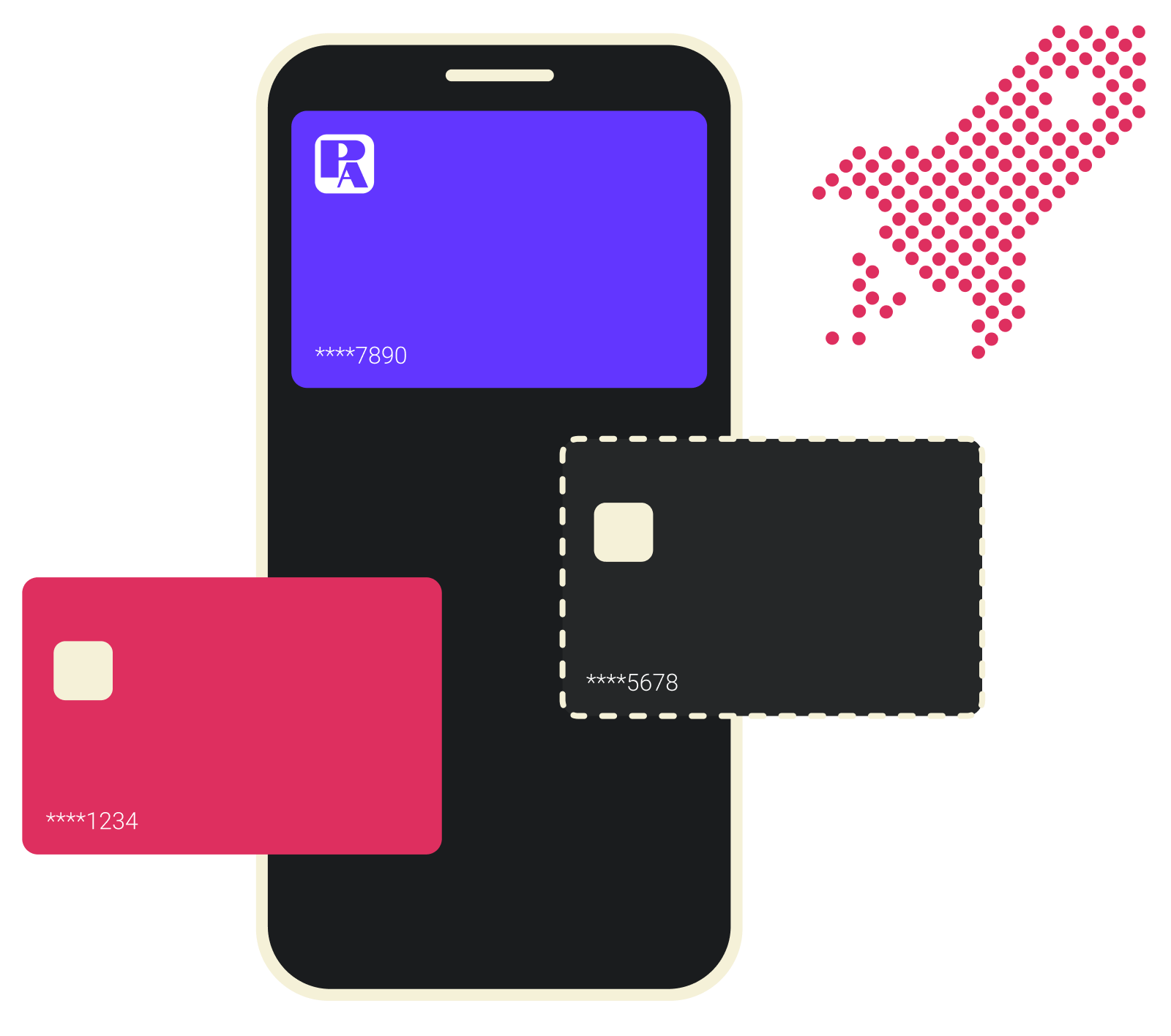 Modern Payment Technology Solutions | E6